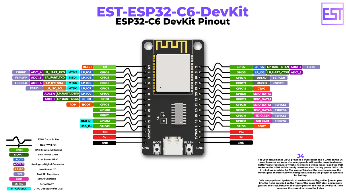 Est Esp32 C6 Devkit Esp32 C6 Microcontroller Devkit Everything