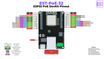 EST-PoE-32 - ESP32 PoE Development Kit – Everything Smart Technology